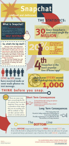 Brands Braving Snapchat to Engage Consumers | Social Media Revolver