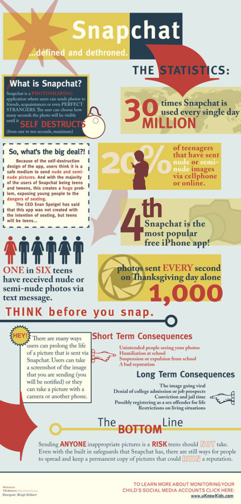 Brands Braving Snapchat to Engage Consumers | Social Media Revolver